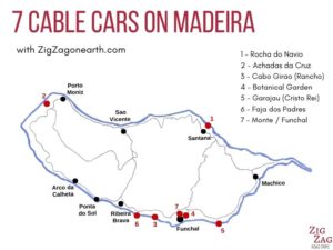 The 7 cable cars in Madeira (best views + tips + map)