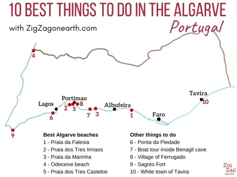 43+ best things to do in the Algarve (Portugal)
