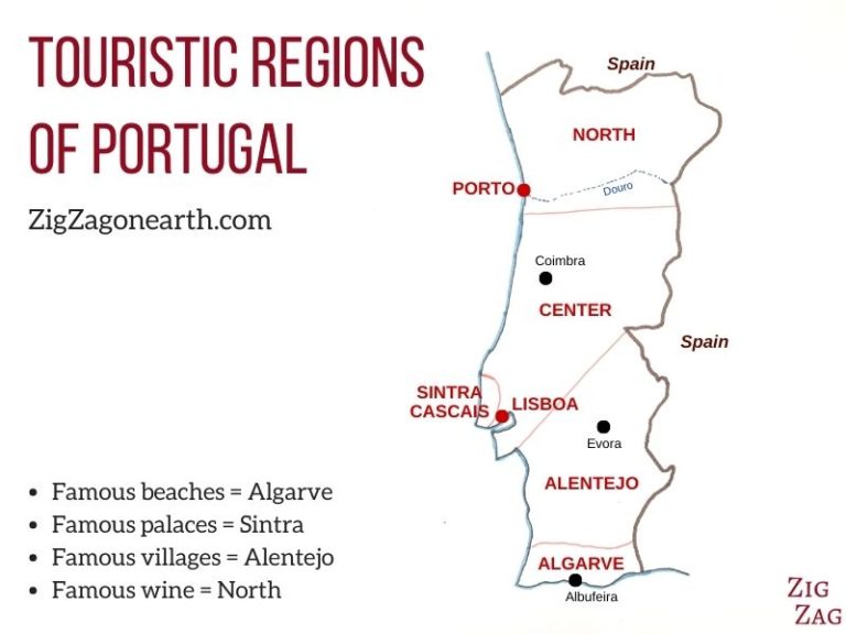 Portugal 2 week itinerary (3 EPIC options)