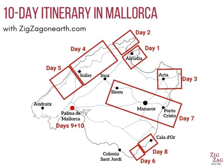 10 days to 2 weeks in Mallorca: itinerary (+ tips)